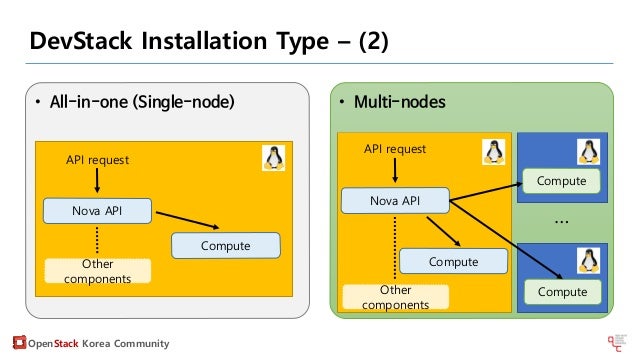 Openstack Devstack Install 1부 All In One
