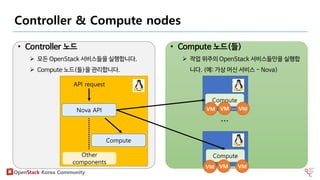 OpenStack DevStack Install - 2부 (Multi-nodes) | PDF