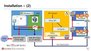 OpenStack DevStack Install - 2부 (Multi-nodes) | PDF