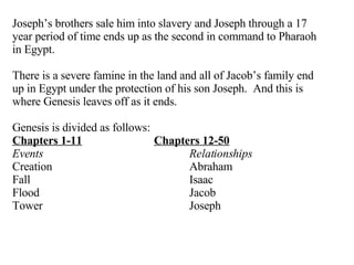 Old Testament Timeline | PPT