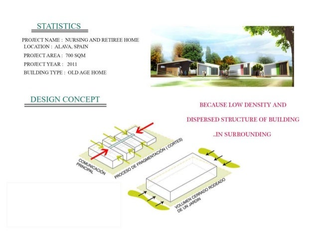 Design Requirements For Old Age Home The Expert Design Requirements For Old Age Home The Expert