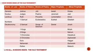 OLD AND NEW TESTAMENT.pptx