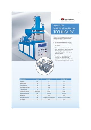 OLD CATALOG TECHNOCRAT MOULDINGS PVT LTD .pdf