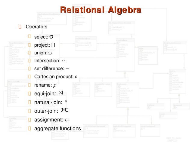 relational algebra