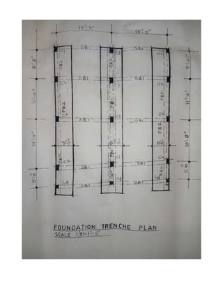 Building Construction Plans approved by RAJUK (Rajdhani Unnoyon ...