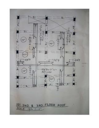 Building Construction Plans approved by RAJUK (Rajdhani Unnoyon ...