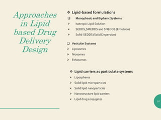 Oral lipid drug delivery system for poor water soluble drugs | PPTX