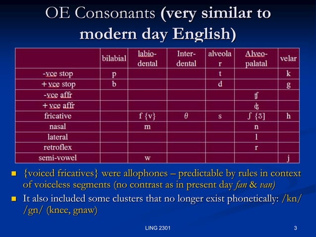 OLD ENGLISH | PPT