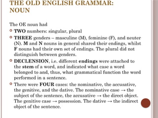 Old English verbs and their old types.pptx