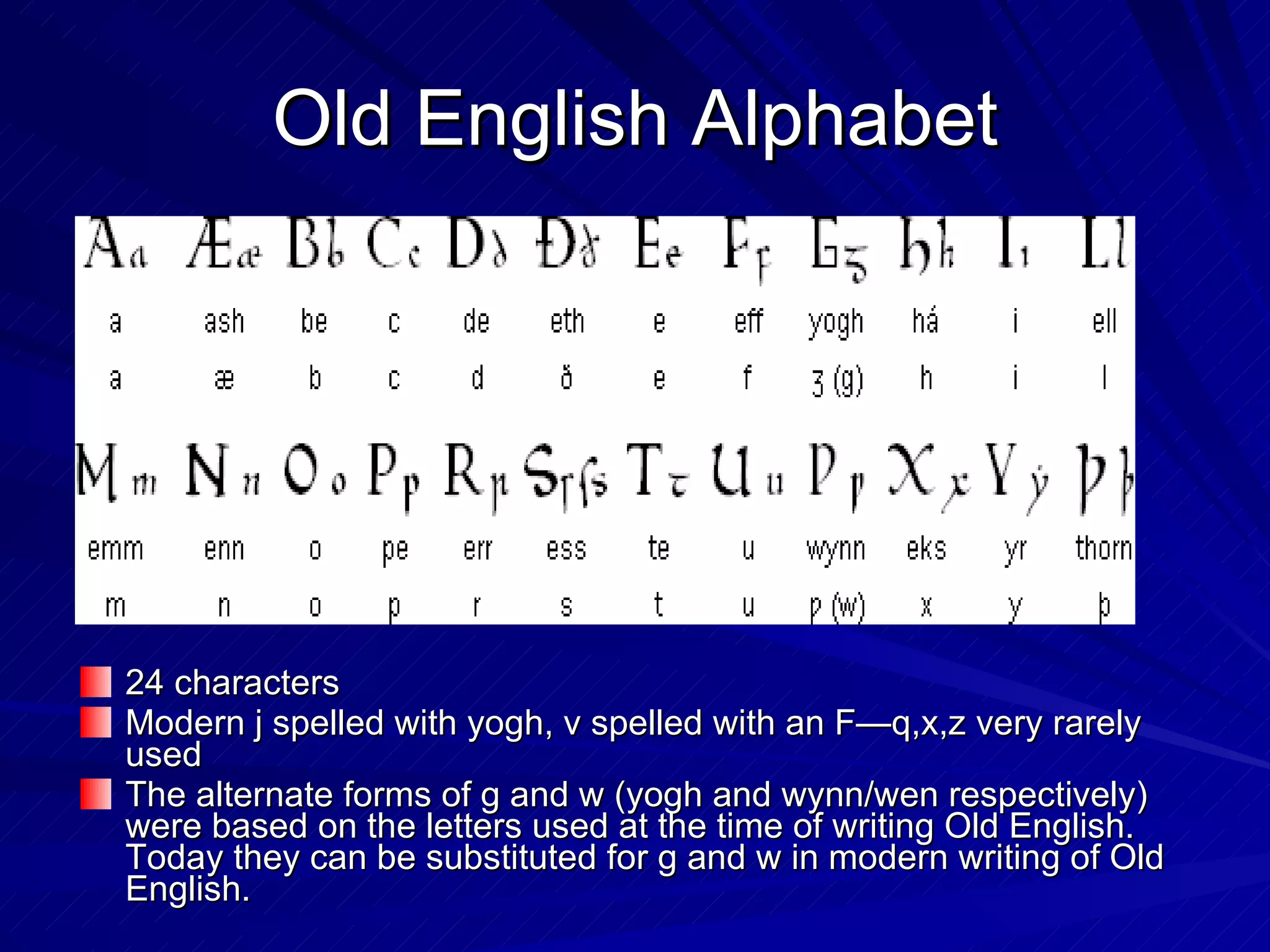 Old english summary | PPT