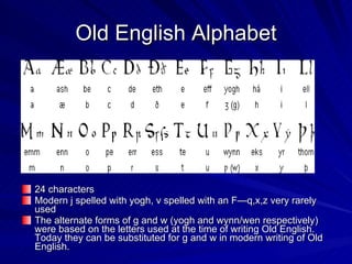 Old english summary | PPT