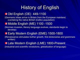 Old english summary | PPT