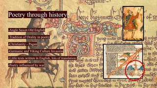 Old English and Middle English Poetry.pptx