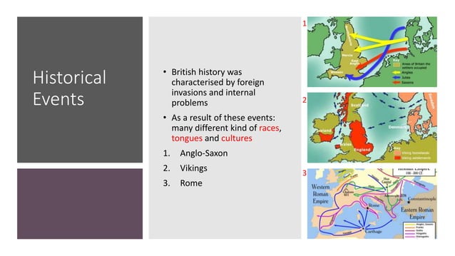 Old english Literature | PPTX