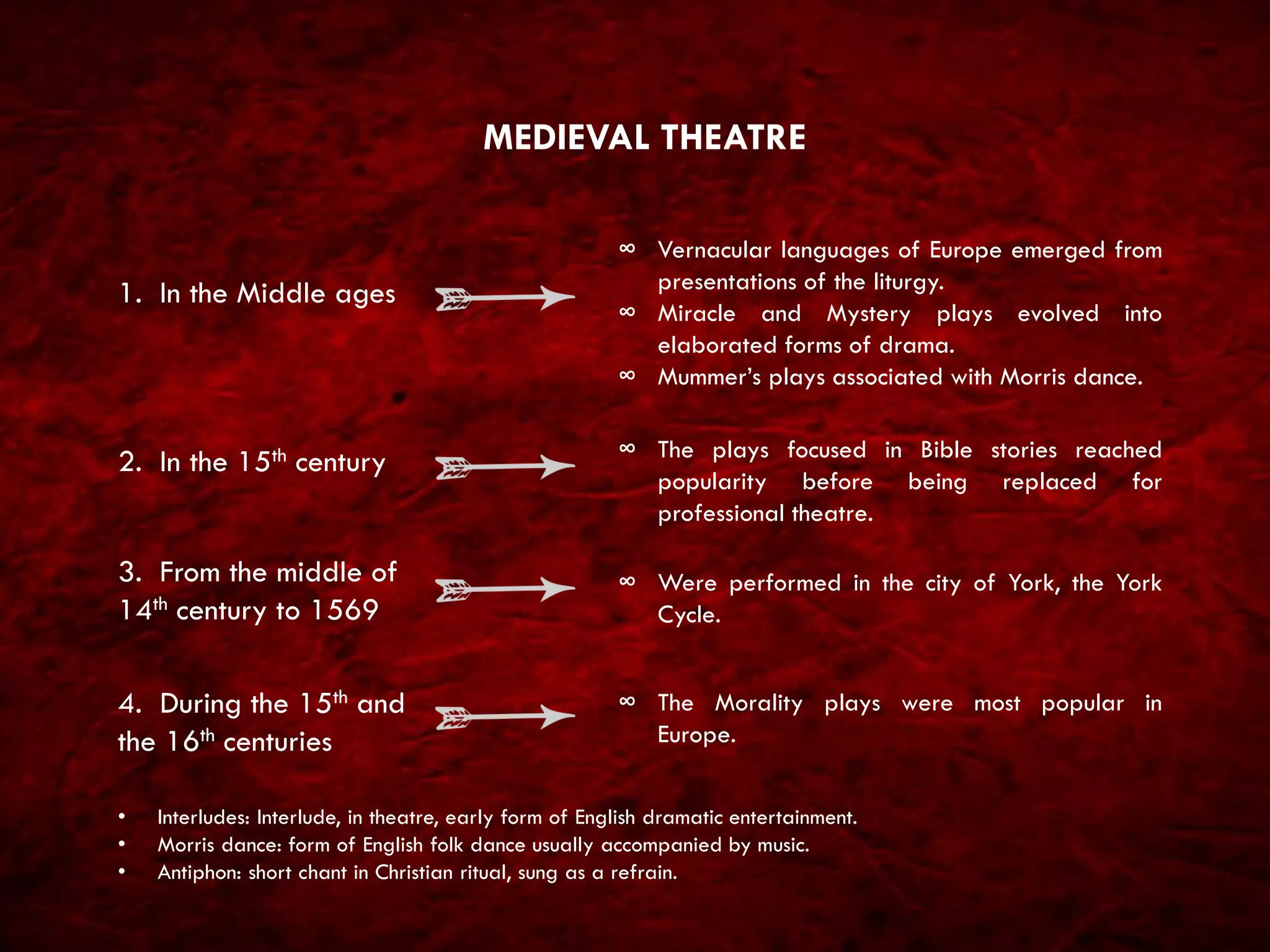 Old English & Middle English Period | PDF