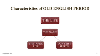 OLD ENGLISH PERIOD.pptx