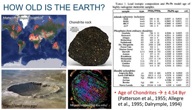 Oldest rocks on earth rsz gf2018 | PDF