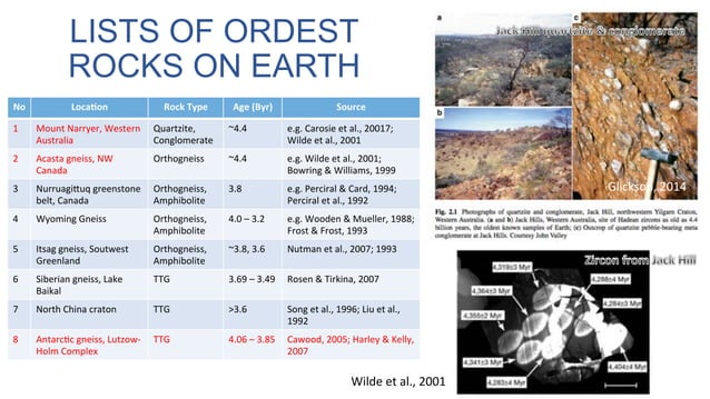 Oldest rocks on earth rsz gf2018 | PDF