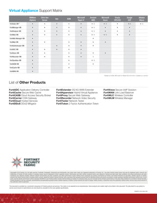 Old Fortinet Product Matrix December 2018.pdf