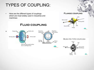 Oldham coupling | PPT