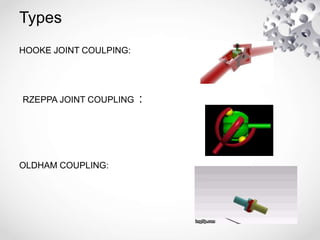 Oldham coupling | PPT