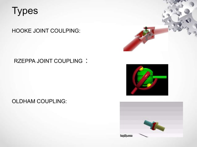 Oldham coupling | PPT
