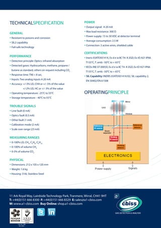 Oldham olctir fixed gas detector | PDF
