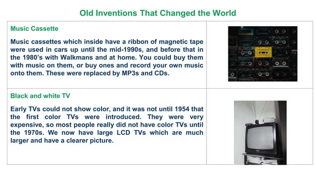 Old inventions that changed the world | PPTX | Home Entertainment ...