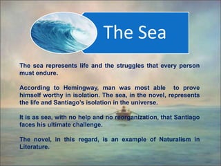Symbolism in "The Old Man And The Sea" | PPTX