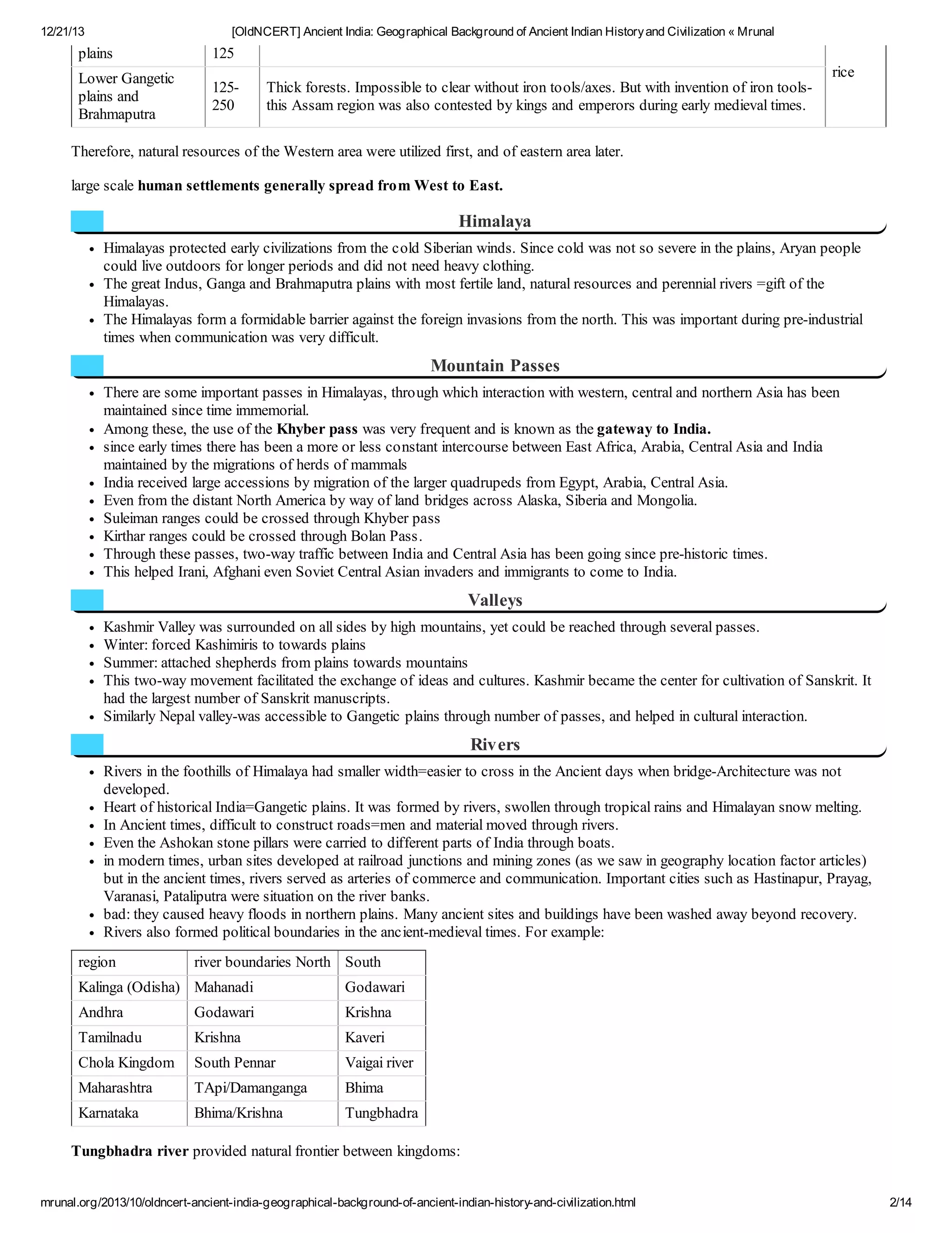 [Old ncert] ancient india geographical background of ancient indian ...