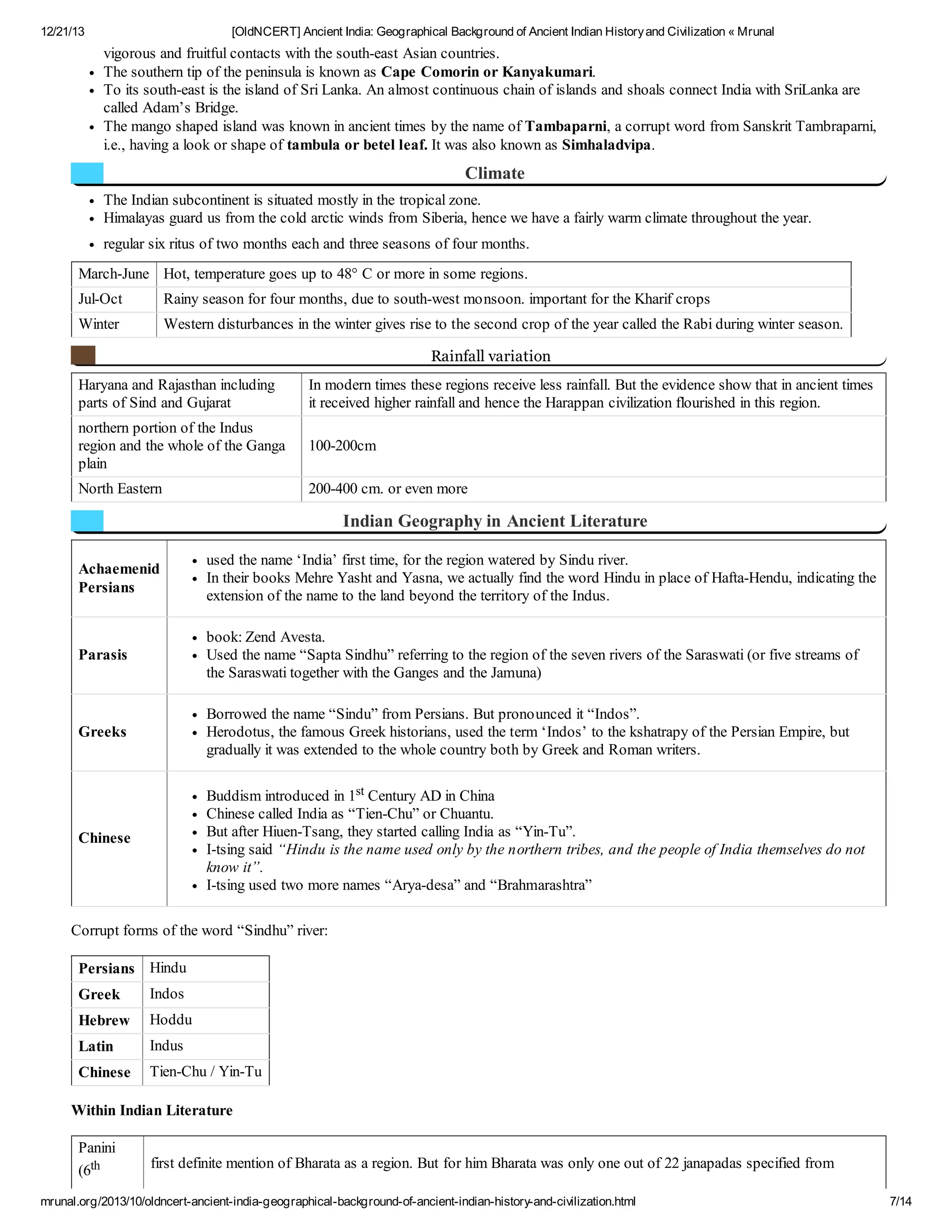 [Old ncert] ancient india geographical background of ancient indian ...