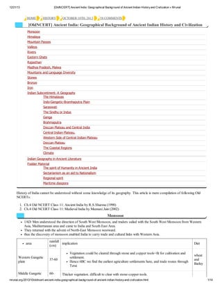 [Old ncert] ancient india geographical background of ancient indian ...