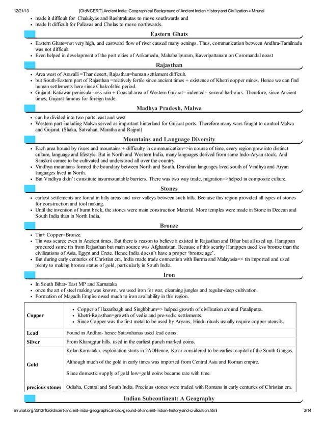 [Old ncert] ancient india geographical background of ancient indian ...