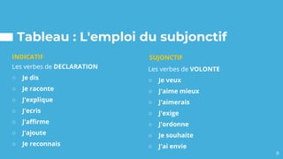 Dalf c1 l'emploi du subjonctif | PPT