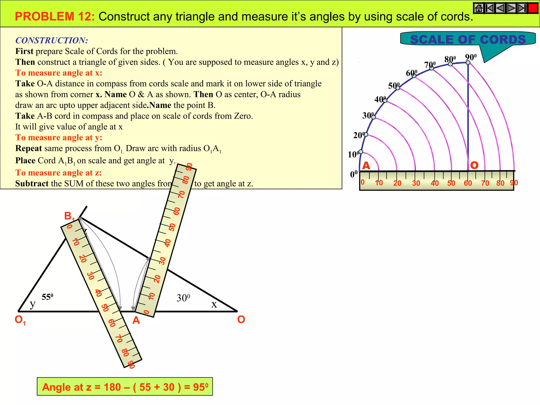 Scales Engineering Drawinggraphics Ppt 