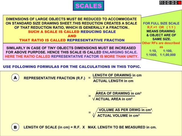 Scales - ENGINEERING DRAWING/GRAPHICS | PPT