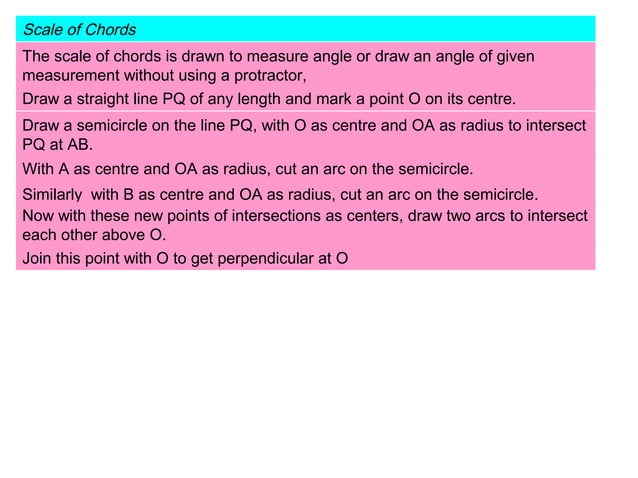 Scales - ENGINEERING DRAWING/GRAPHICS | PPT