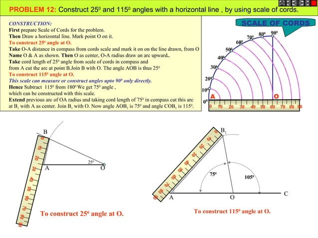 Scales - ENGINEERING DRAWING/GRAPHICS | PPT