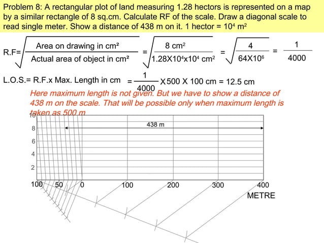 Scales - ENGINEERING DRAWING/GRAPHICS | PPT