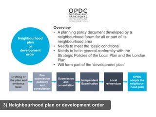 OPDC - Neighbourhood Forum presentation - May 2017 | PPTX