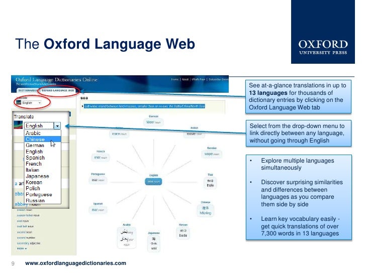 Guided Tour: Oxford Language Dictionaries Online