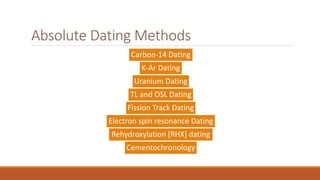 Dating Methods in Archaeology.pptx