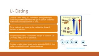 Dating Methods in Archaeology.pptx