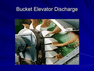 Innovative Dust Explosion Prevention Technology | PPT
