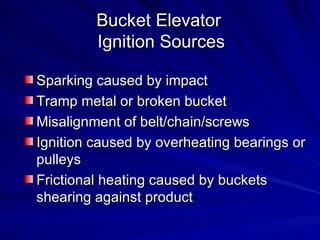 Innovative Dust Explosion Prevention Technology | PPT