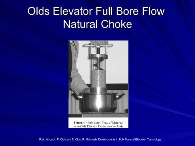 Innovative Dust Explosion Prevention Technology | PPT