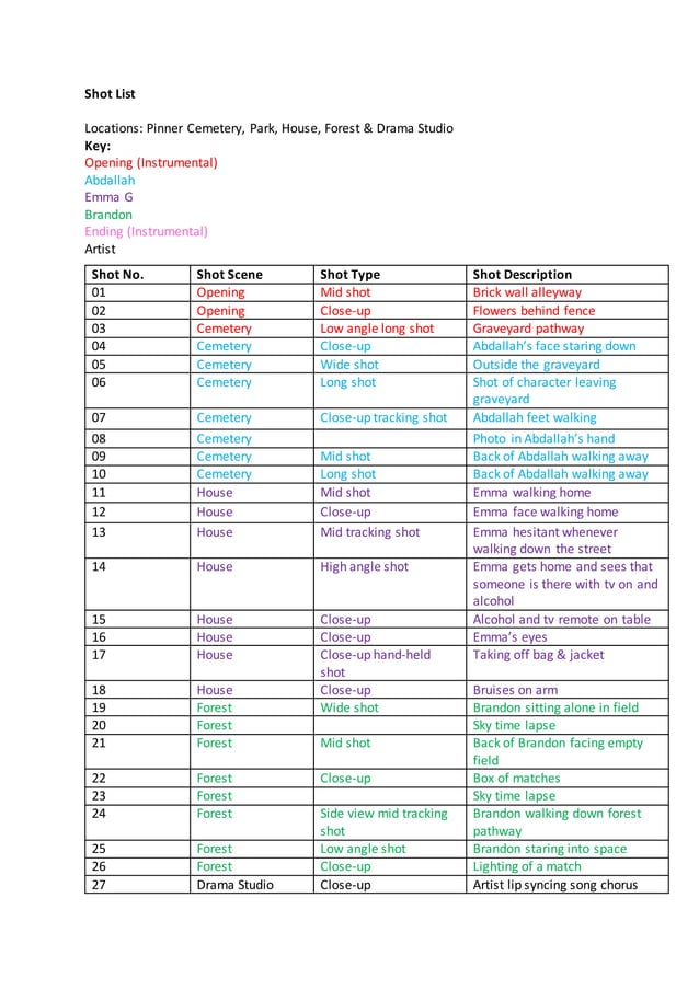 Old shot list | DOCX