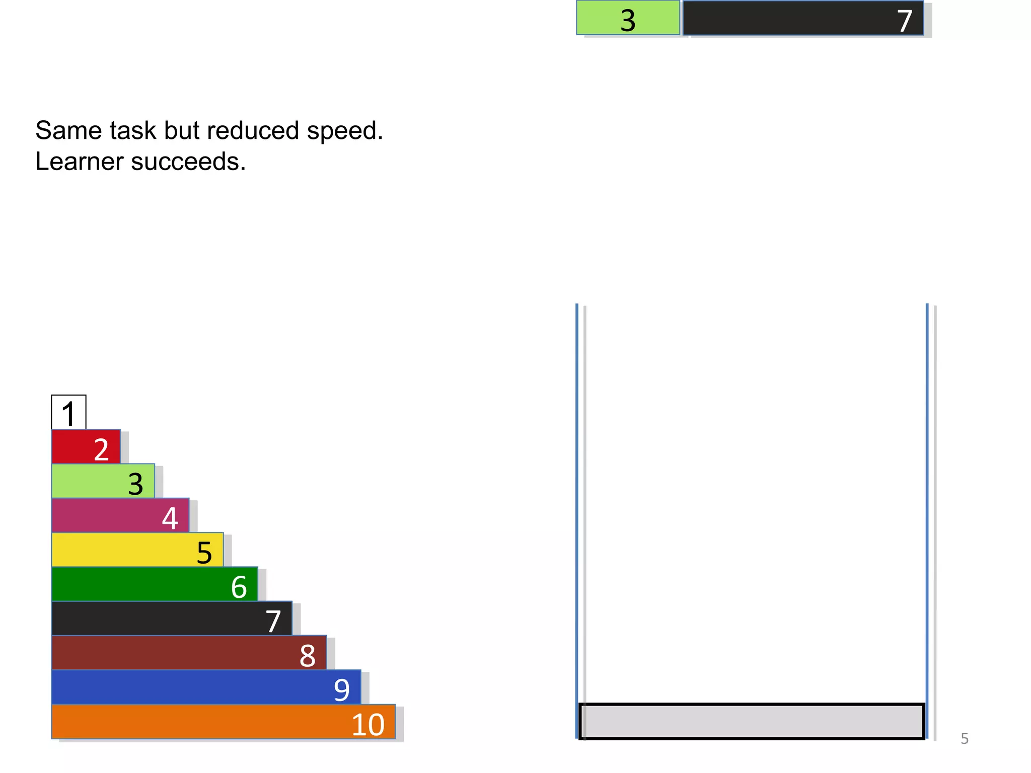 OLDSMOOC week 5: Storyboard example. Diana Laurillard | PPT