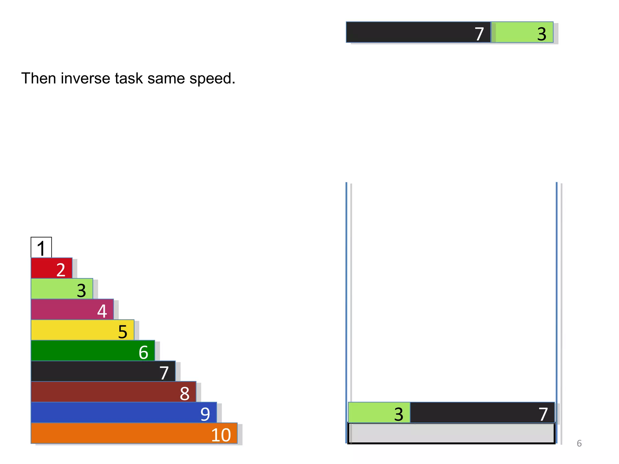 OLDSMOOC week 5: Storyboard example. Diana Laurillard | PPT