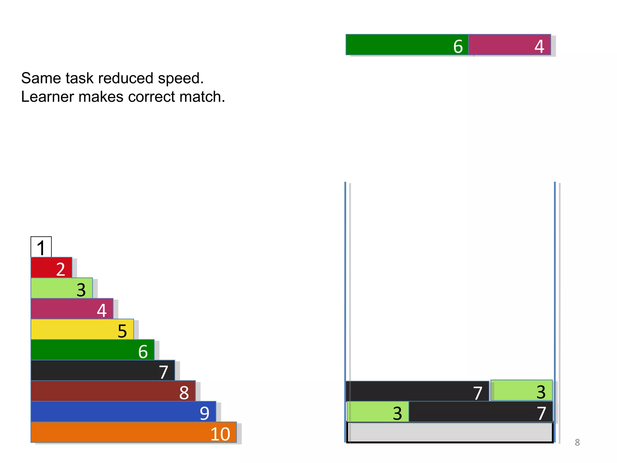 OLDSMOOC week 5: Storyboard example. Diana Laurillard | PPT